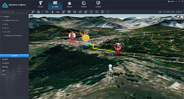 Forest Fire Protection - Argustec Information Technology Co., Ltd.